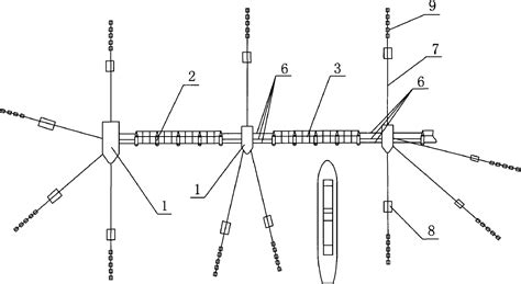 Self Adaptive Ship Intercepting Method Eureka Patsnap