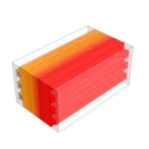 Electrolysis CFD Simulation ANSYS Fluent