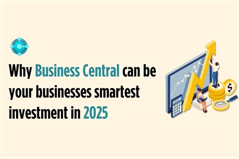 Integrating Dynamics 365 Business Central With Dynamics 365 Sales