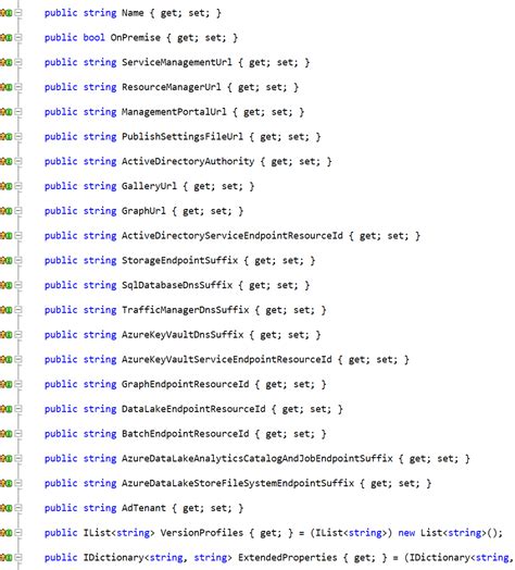 Your Azure Credentials Have Not Been Set Up Or Have Expired Please Run