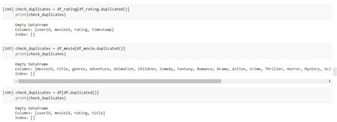 Github Alvin Buanarecommendationsystem2