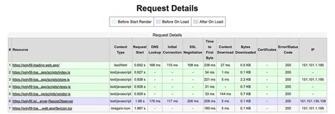 Eternal Polyfilling Of The Legacy Browser Captain Codeman