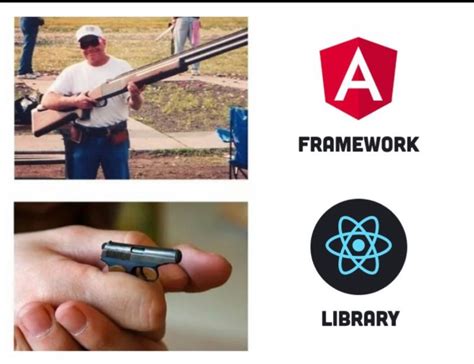 Md Omar Faruk On Linkedin Developers Reactjs Angular Coding