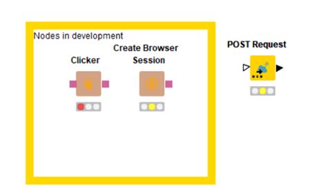 node development node background node development knime community
