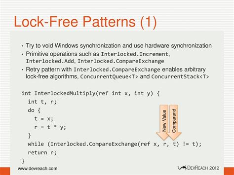 Task And Data Parallelism Real World Examples презентация онлайн