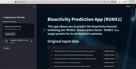 Github Deepeshkumarvermacomputational Drug Discovery Runx1