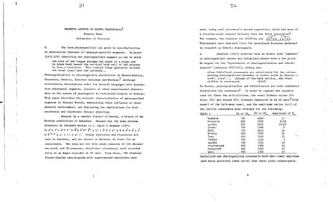 Labialized And Pharyngealized Consonants Both Have Lower Ampli 1jjde And Hence Perceived Lower