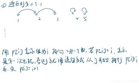 Acwing 1242 修改数组 Acwing