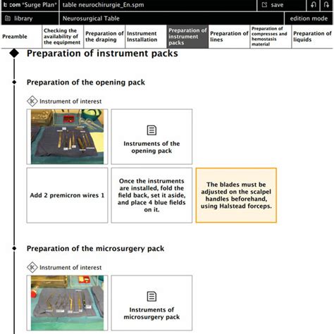 Surgical Declarative Knowledge Assigned To Phases And Steps Of Etv
