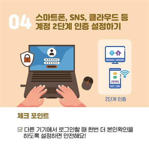 내정보 지킴이 캠페인 내 삶을 지키는 개인정보 보호 실천수칙 Koti 한국교통연구원