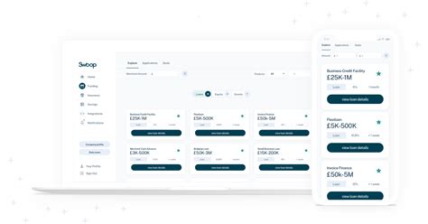 Start A Consulting Business Checklist Full Guide Swoop Us