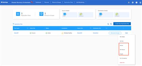 Disaster Recovery Using Cross Region Replication With Azure Netapp