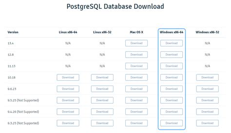 How To Download And Install PostgreSQL Database On Windows