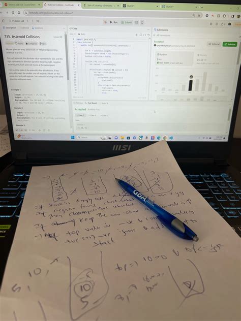 Day 60 Of 75 Hard Coding Challenge Umar Mohammad Posted On The Topic Linkedin