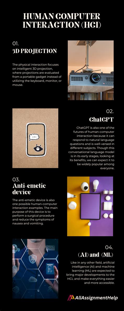 Human Computer Interaction HCI Learn More About It