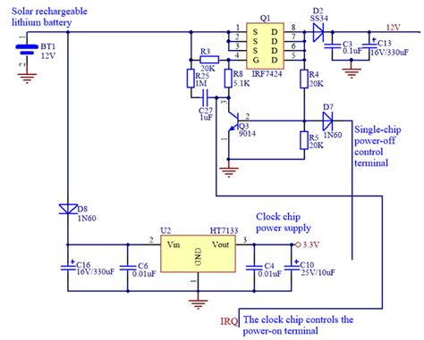 Power Control Circuit Download Scientific Diagram