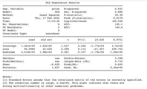 如何在 Python 中创建残差图 码农参考