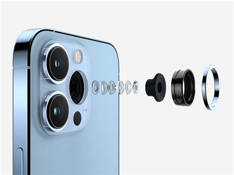 Understanding Functions Of Each Camera On Iphone 13 Citizenside