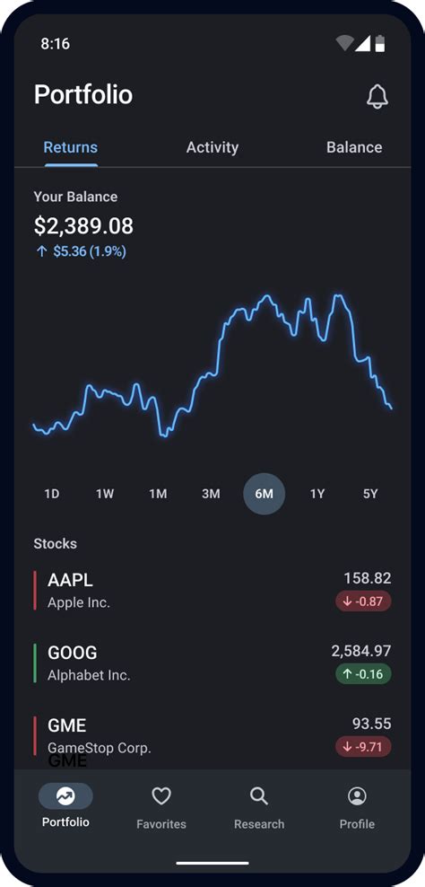 Ionic Framework The Cross Platform App Development Leader