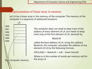 Data Structure And Algorithm Array Pptx Btech 2nd Year PPTX