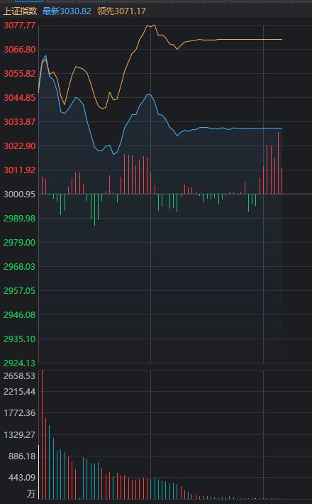 大a名场面 搞七捻三 Linux Do
