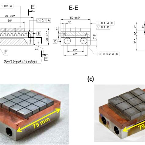 A Schematic View Of Iter Blanket Modules First Wall Panel Enhanced Download Scientific