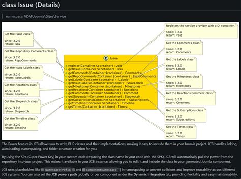 Tools To Build A Component 7 Joomla Component Builder The Joomla