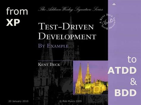 Test Driven Development Overview Ppt