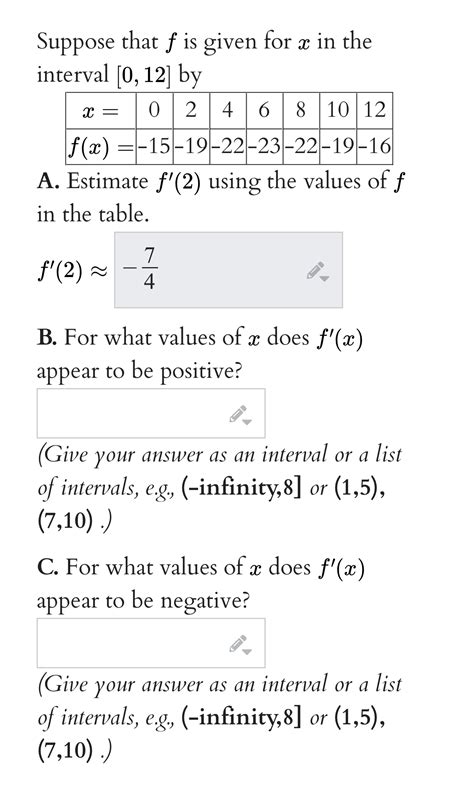 Solved Suppose That F Is Given For X In The Interval Chegg