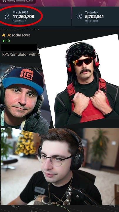 Im Combining Two Completely Different Game Genres Indie Indiegame Tacticalshooter Roguelike