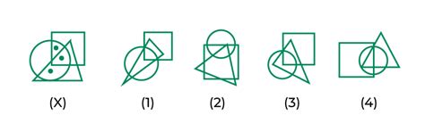 Dot Situation Non Verbal Reasoning Tricks Geeksforgeeks