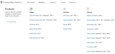 6 Common Mistakes To Avoid In Restful Web Api Design Global Cloud Platforms