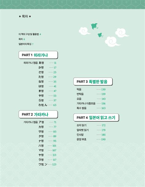 알라딘 미리보기 나혼자 끝내는 일본어 히라가나 가타카나 쓰기