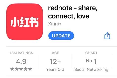 Mi Az A Rednote Teljes útmutató A Tiktok Betiltása Utáni Legjobb Alternatívához