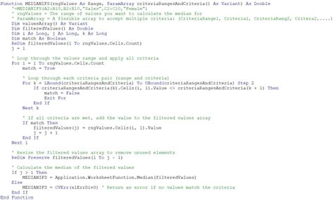 Almog Dror On Linkedin Exceltips Vba Excelvba Dataanalysis