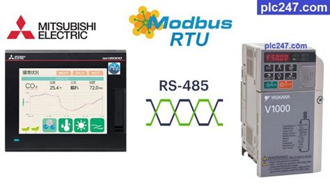 mitsubishi hmi modbus rtu yaskawa v1000 tutorial