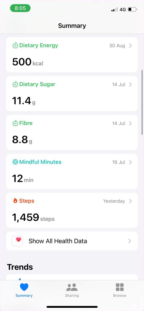 5 Best Free Calorie Counter Apps For Iphone Guiding Tech