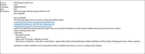 Move Items Between Monitoring Plans Discussions And Questions