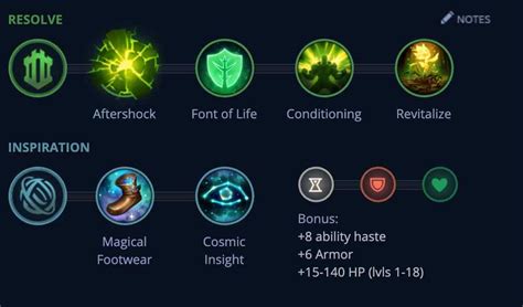 High Elo Zac Jungle Path The Best Jungle Routes For Zac Leaguetips