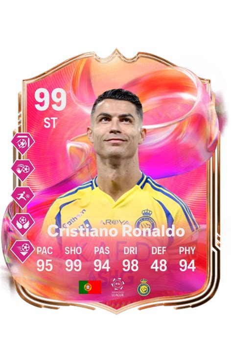 Berkanttp Cristiano Ronaldo Fc 25 Futties Fut Card Fiyatı Yorumları