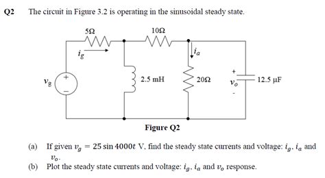 Solved Q Figure Shows An RLC Circuit Assume That The Chegg