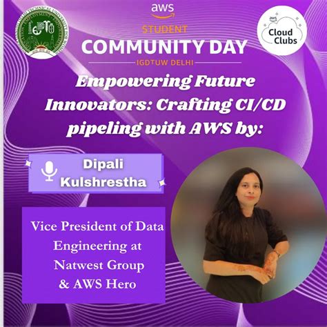 Aws Innovationleader Igdtuwcloudclub Techjourney Ci Aws Cloud Club Igdtuw