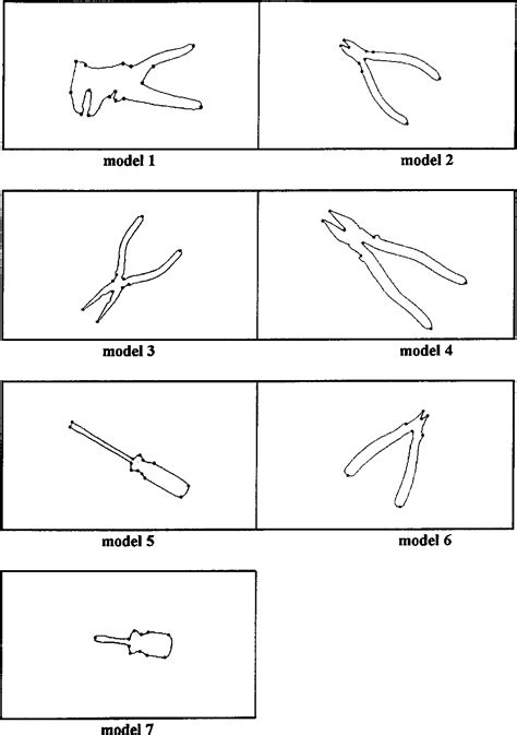 Figure 1 From Occluded Objects Recognition Using Multiscale Features And Hopfield Neural Network