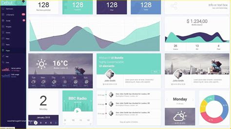 Angular 4 Dashboard Template Free Of Debut Ui Kit Angularjs Admin