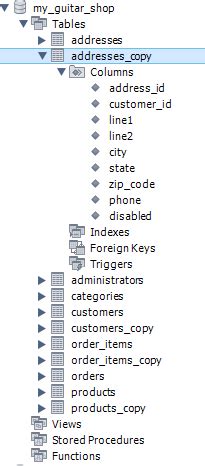 Solved Mysql Write An Update Statement For The Chegg Com
