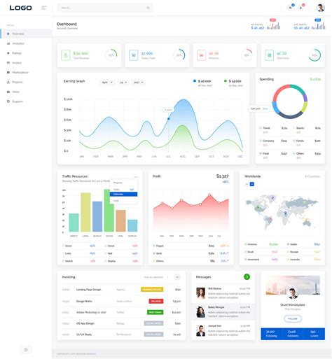 Dashboard Web App UI UX Design On Behance