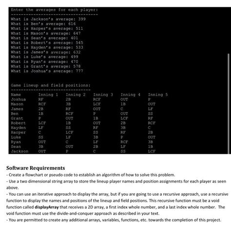 Solved Dont Make A Flowchart Or Pusudo Code I Need Help