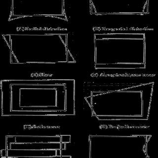 PDF Geometric Distortion And Correction Methods For Finding Key Points A Survey