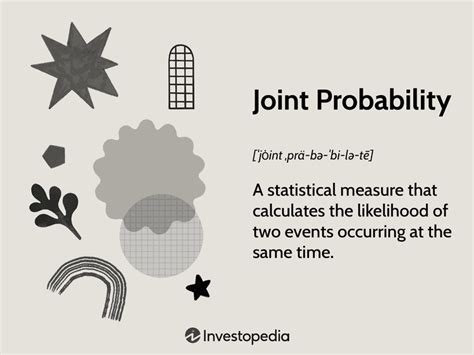 Joint Probability Definition Formula And Example