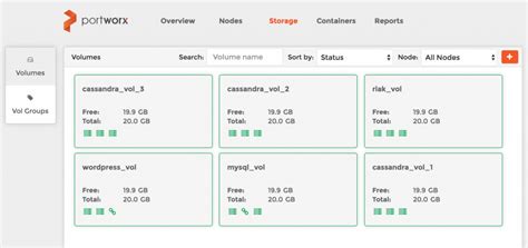Introducing Portworx PX Enterprise Container Defined Storage With Unified File And Block